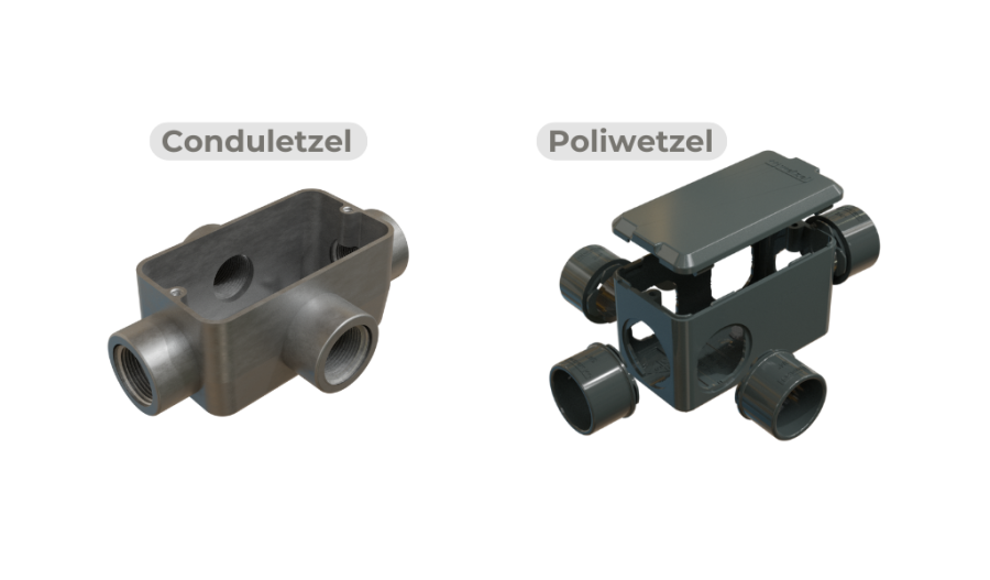 O que são e para que são usados os Conduletes? - Página inicial
